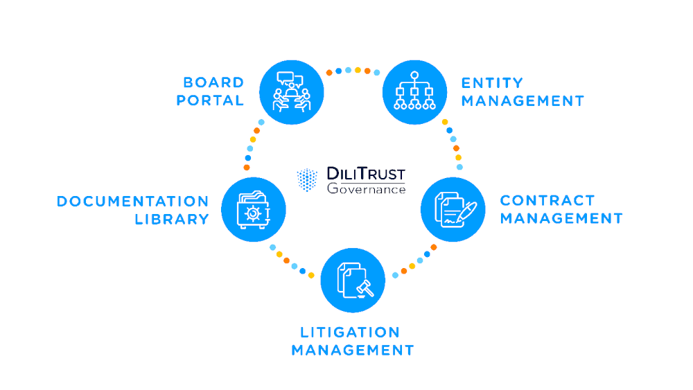 DiliTrust startet in Deutschland - Hochstift Anzeiger
